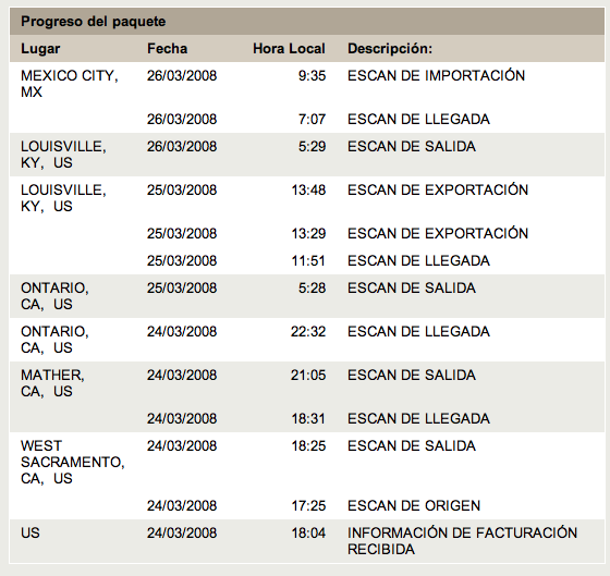 UPS Perú > Envíos | Rastreo de Guías | Oficinas y Teléfono